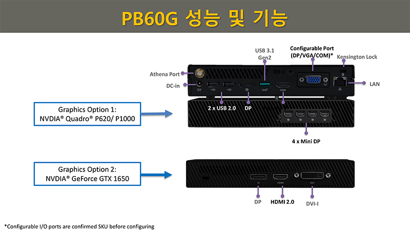 ASUS, 중소기업 대상 서버 및 업무용 PC 시장 진출 – 바이라인네트워크