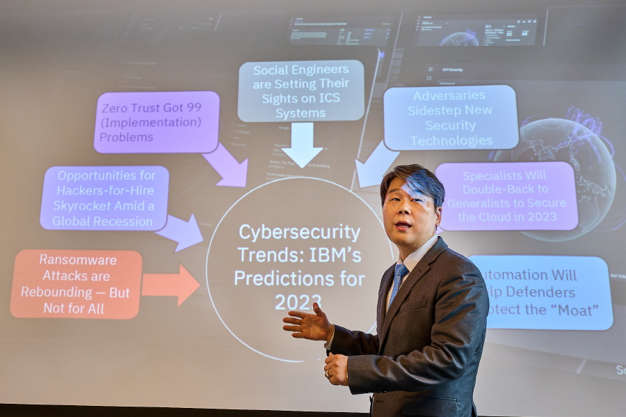 IBM 시큐리티 “백도어, 지능형 랜섬웨어·이메일 공격 활발....전 영역 아우르는 XDR 필요” – 바이라인네트워크